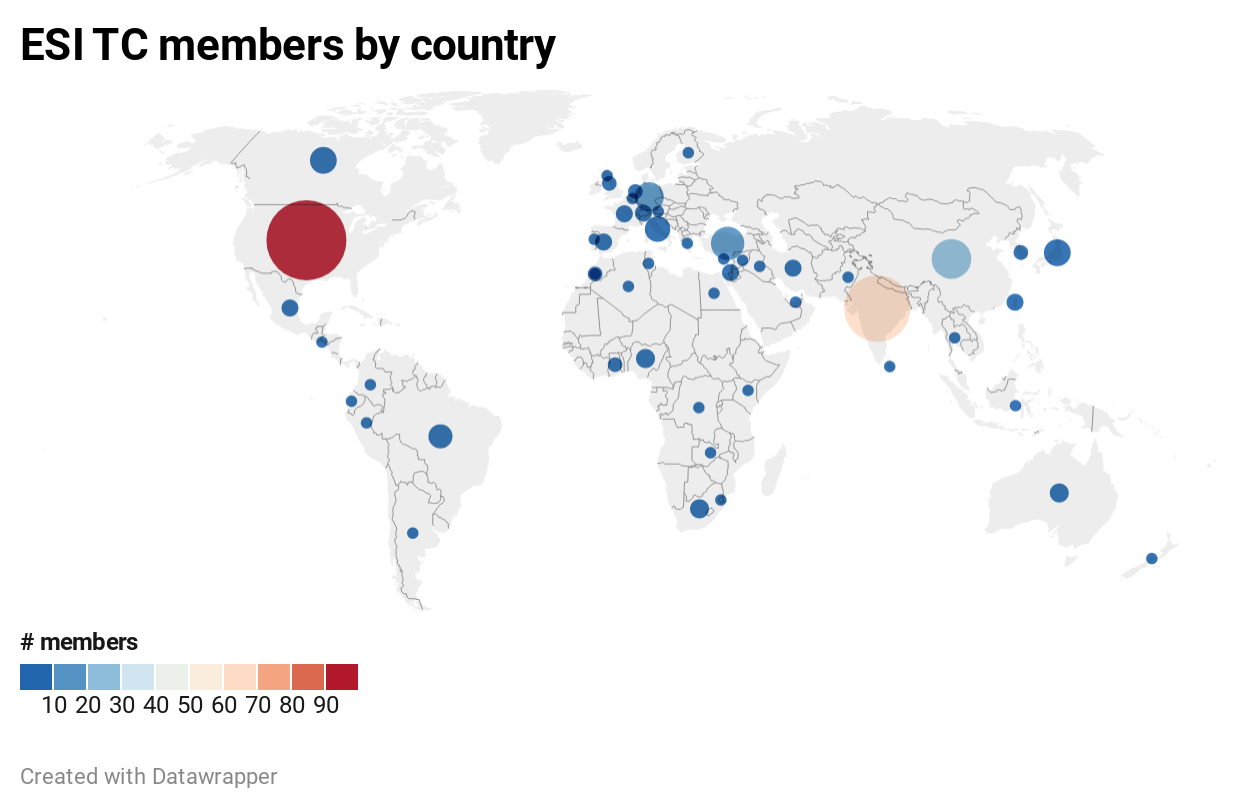Earth Science Informatics - GRSS-IEEE