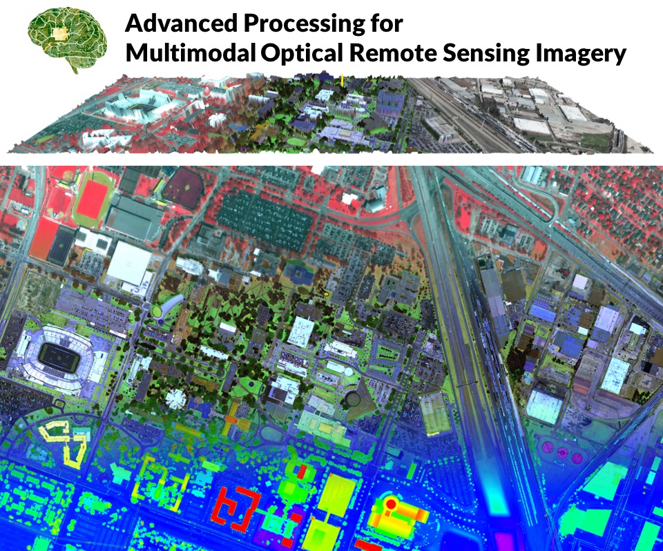 Advanced Processing for Multimodal Optical Remote Sensing Imagery ...